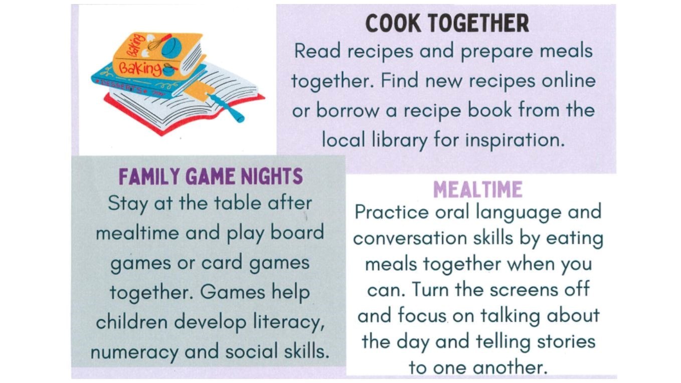 Supporting Literacy at home