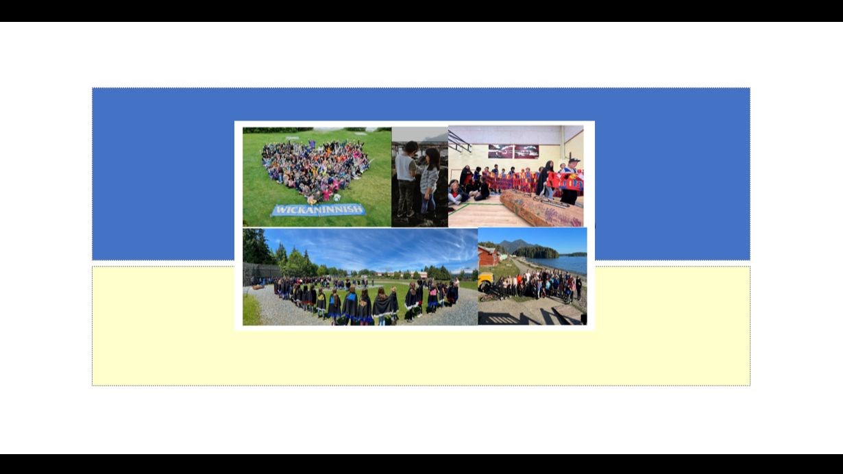 School Plan 2025-2026